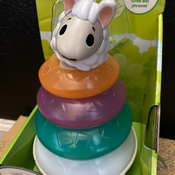 Fisher-Price | Toys | Fisherprice Linkimals Lights Colors Llama Sync ...